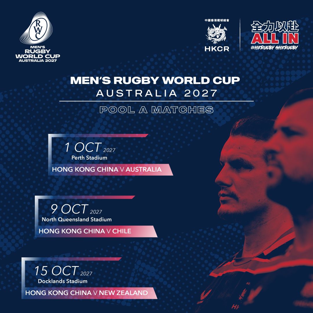 MEN’S RUGBY WORLD CUP 2027 CONFIRMED SCHEDULE
